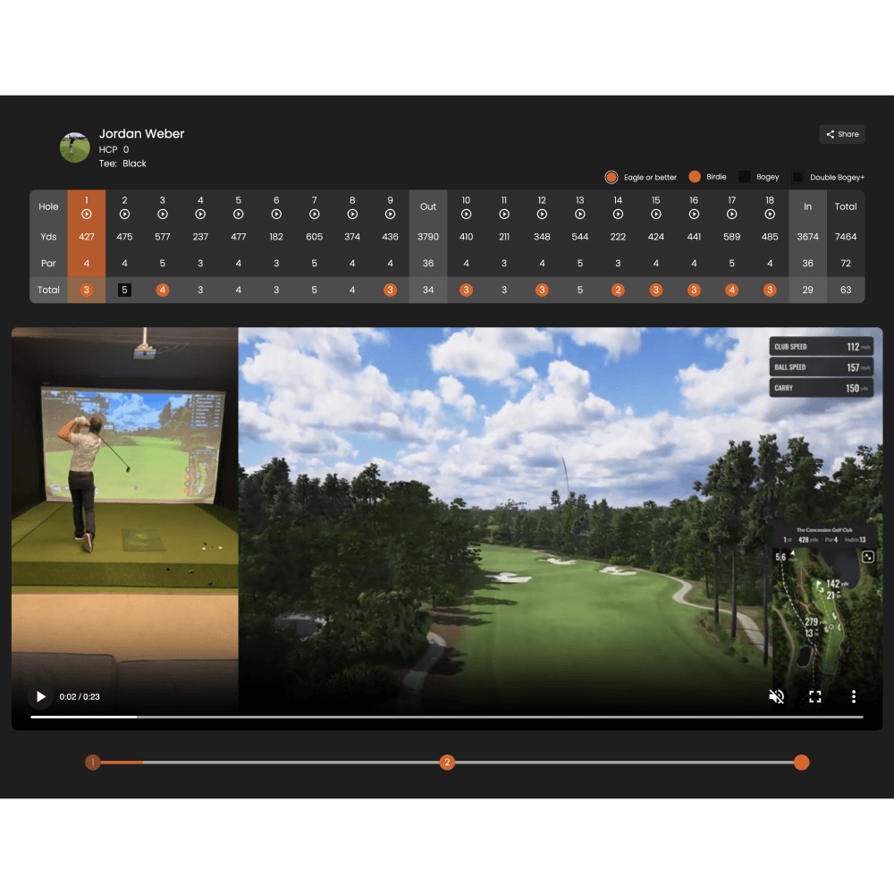 NEXT Golf Tour - Virtual Golf. Real Money.