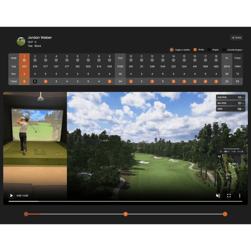 NEXT Golf Tour: Compete in Virtual Golf for Cash Prizes